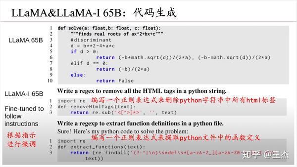 World Model！世界模型，迈向自主机器智能时代 - 知乎