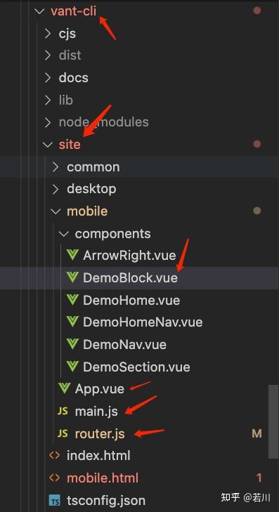 跟着 vant4 源码学习如何用 vue3 + ts 开发一个 loading 组件 - 知乎