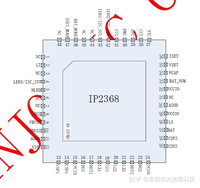 IP2368 支持SCP、VOOC、PD3.0 等快充协议、2~6 节串联电芯，集成升降压，最大充电功率100W 的充电管理芯片 - 知乎