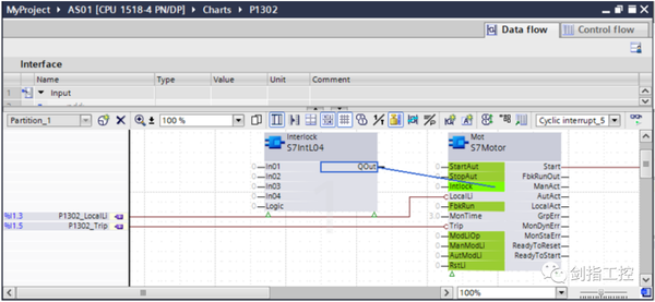 聊聊西门子TIA V17 的CFC编程究竟怎么样 - 知乎