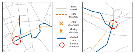 【文献阅读】Fast map matching, an algorithm integrating hidden Markov model with precomputation - 知乎