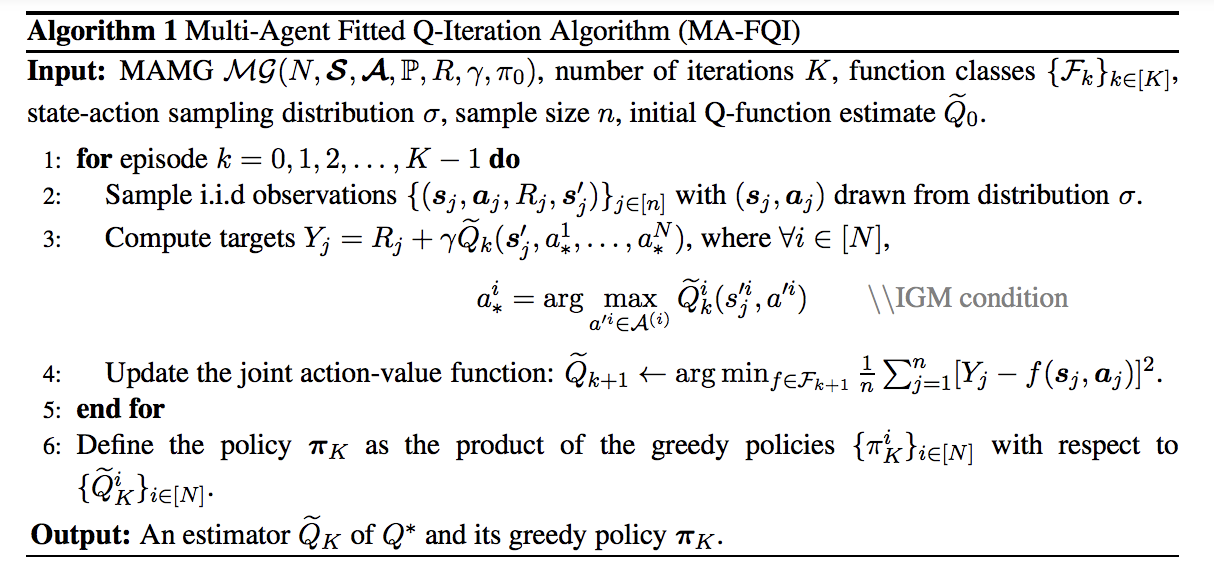 【简读】understanding Value Decomposition Algorithms In Deep Cooperative Marl 知乎