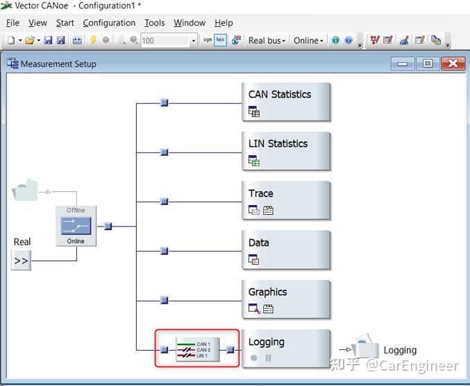 Vector工具CANoe, CANalyzer中的数据格式转换和数据处理建议 - 知乎