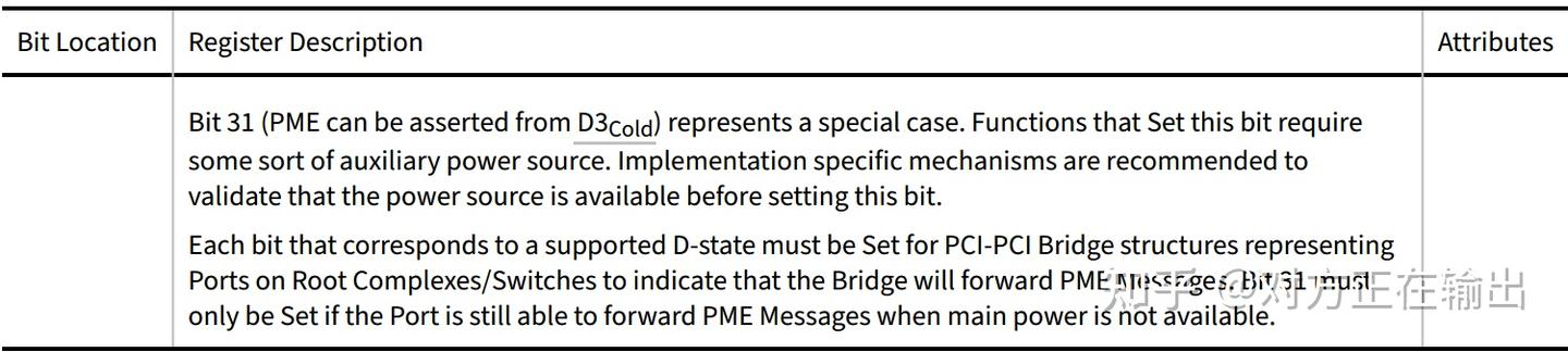 PCIe协议学习-Power Management - 知乎