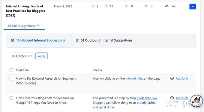 关于如何在 WordPress 中添加链接的初学者指南 - 知乎