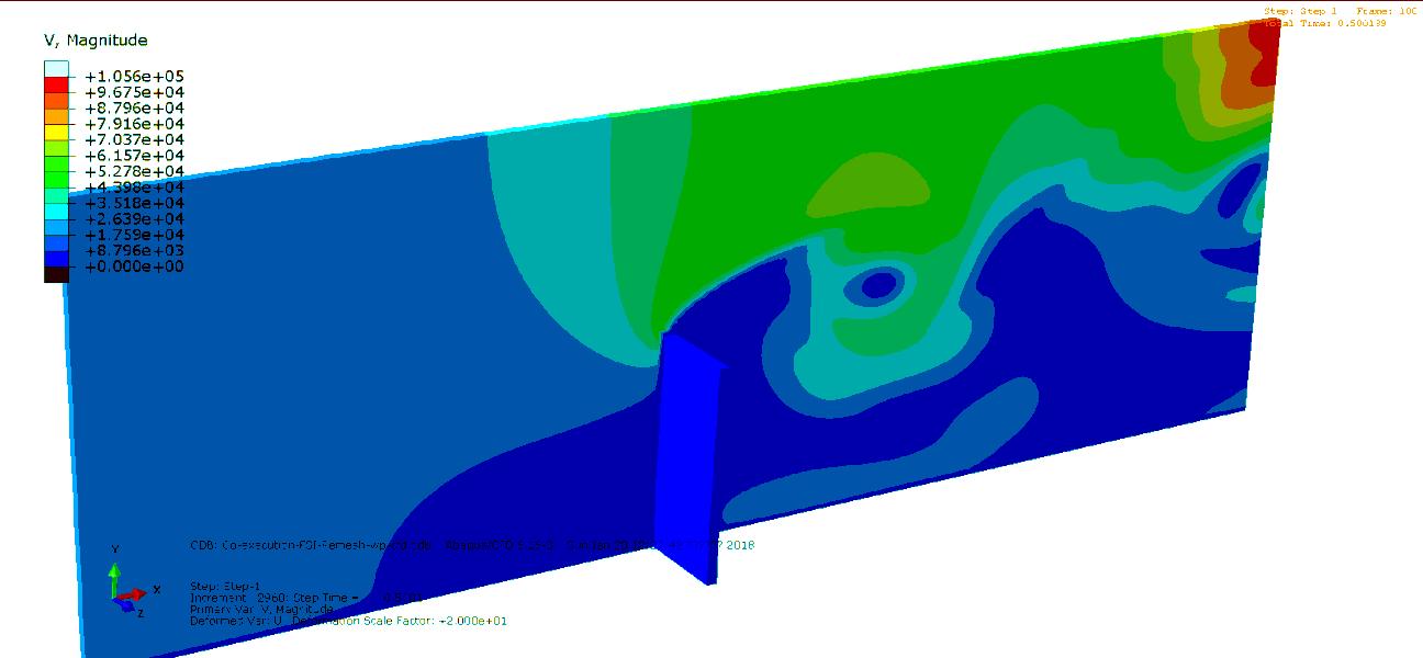 基于Abaqus的流固耦合仿真分析方法汇总 - 知乎
