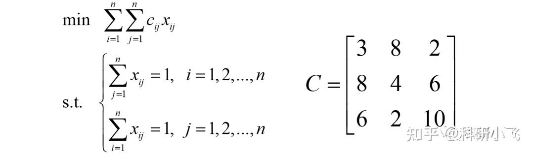 数模 | Matlab求解线性/整数规划问题之linprog、intlinprog、optimproblem函数用法 - 知乎