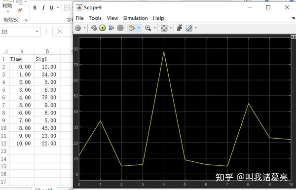 【Simulink】中Signal Builder模块使用 - 知乎