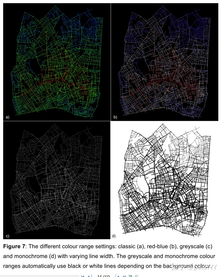 The Space Syntax Toolkit|QGIS中集成空间句法 - 知乎