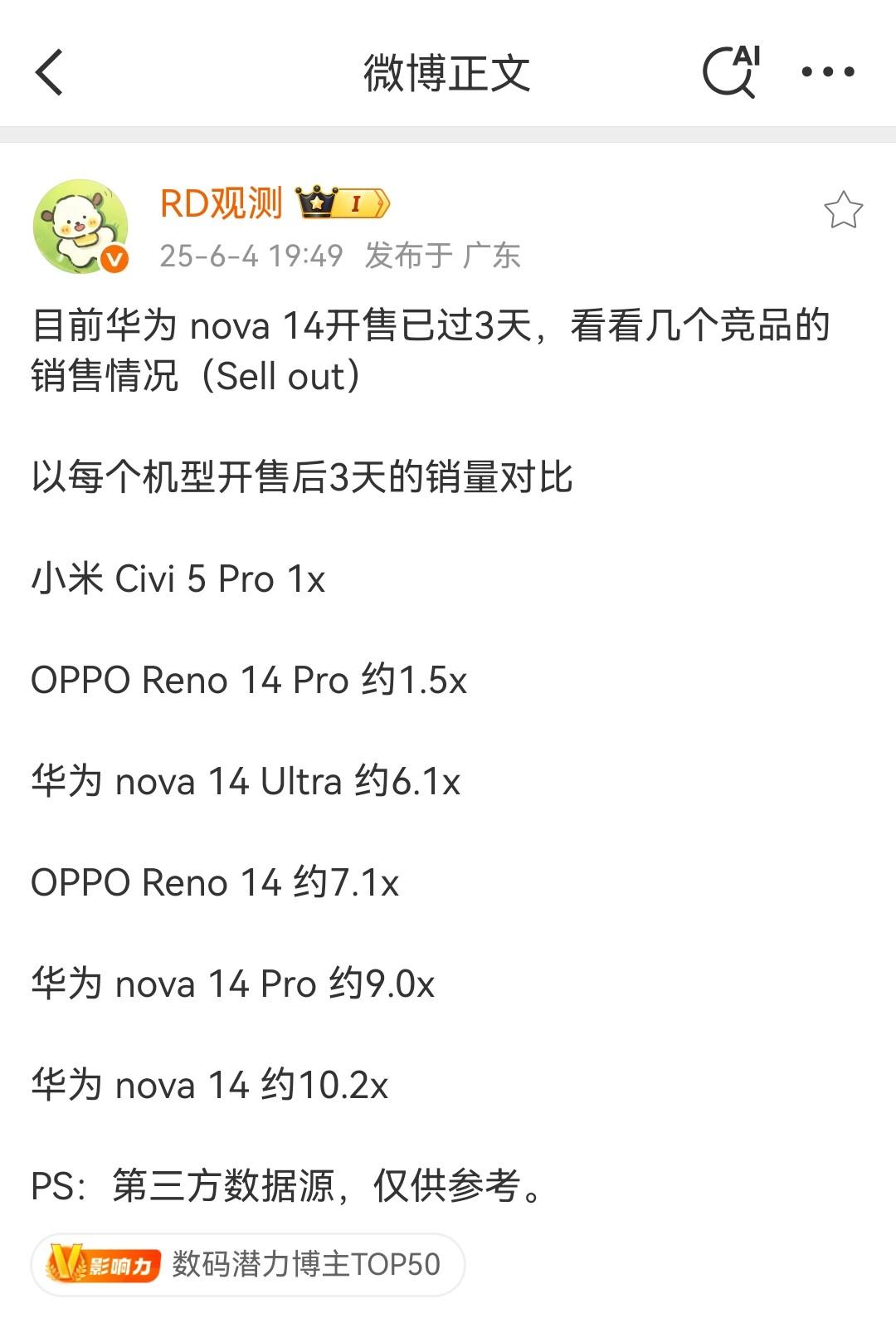 华为nova14系列首销太火爆，10倍于友商，一个能打的都没有！ - 知乎