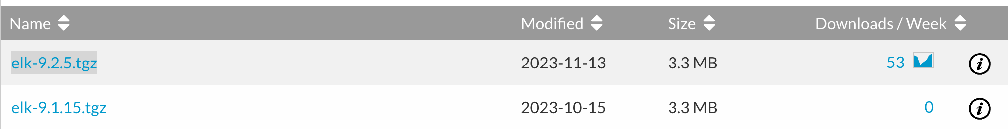 第一性原理全势计算软件ELK Code 编译 - 知乎