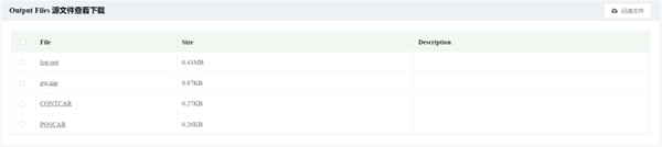 密度泛函微扰理论(DFTP)计算声子 - 知乎