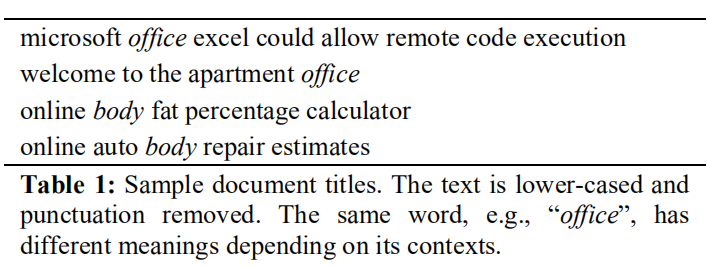 双塔模型——CNN+DSSM=CLSM（附面试题） - 知乎