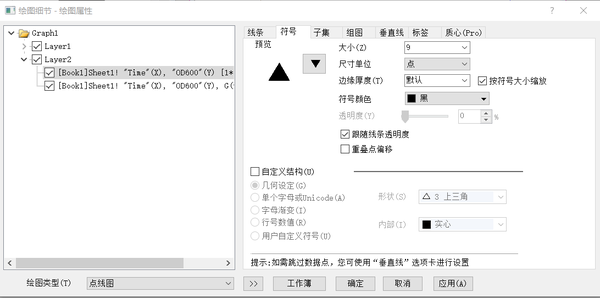 周一分享（二十六）：Origin画图3——柱状图折线图复合图 - 知乎