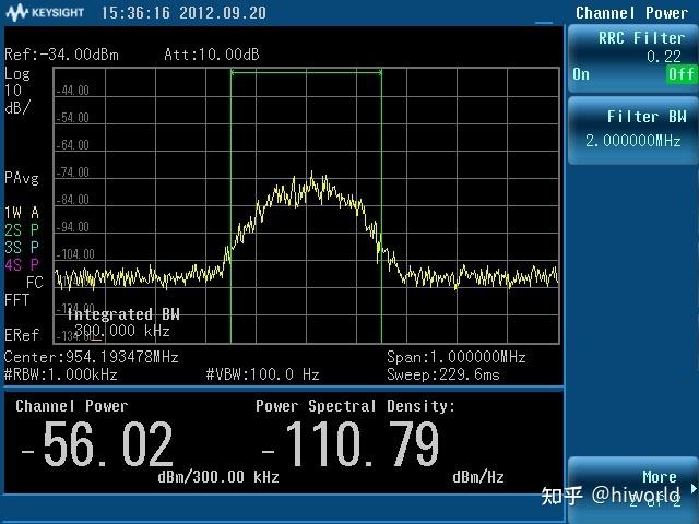 频谱分析仪 N9322C Basic Spectrum Analyzer - 知乎 频谱分析仪 N9322C Basic Spectrum Analyzer - 知乎