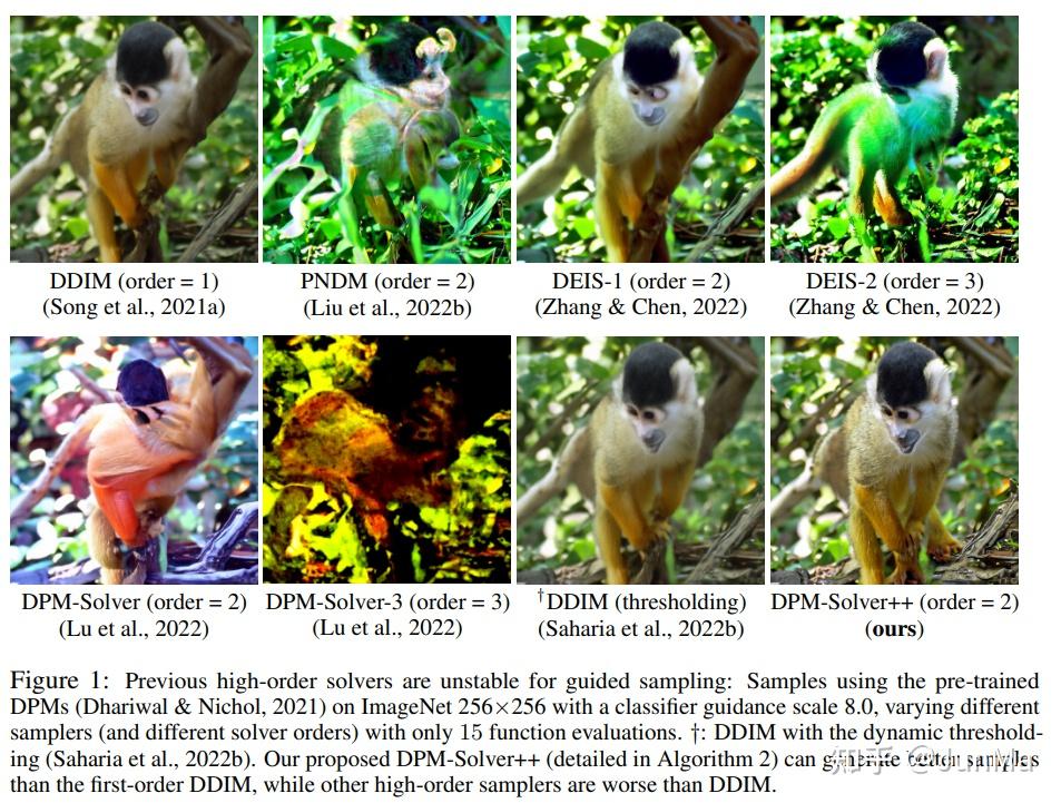 Diffusion Models in ICLR 2023 - 知乎