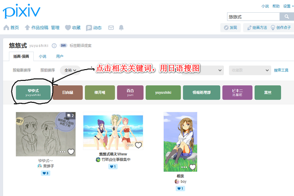 Pixiv收图新手必备，解锁p站插图新姿势 - 知乎