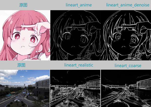 StableDiffusion插件手册 - 知乎