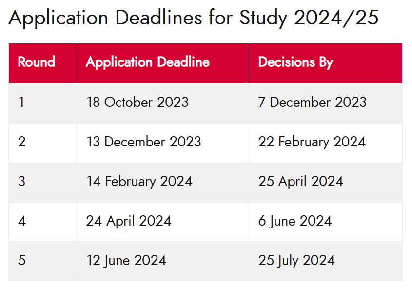 先到先得？？快来查收英国各大院校24Fall申请开放时间汇总！！ - 知乎