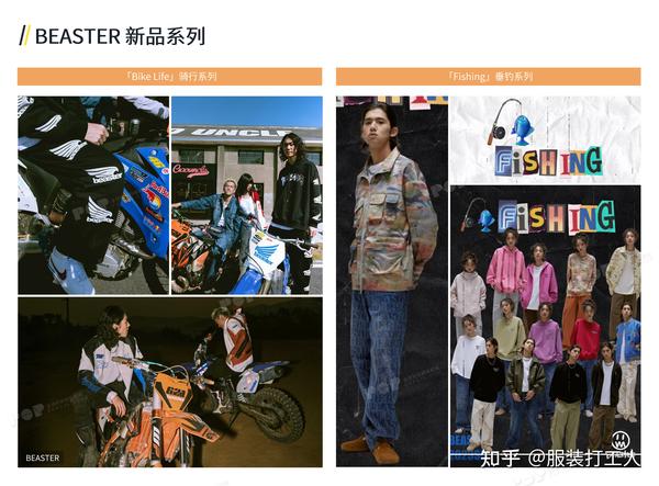 每天认识一个品牌1：BEASTER - 知乎