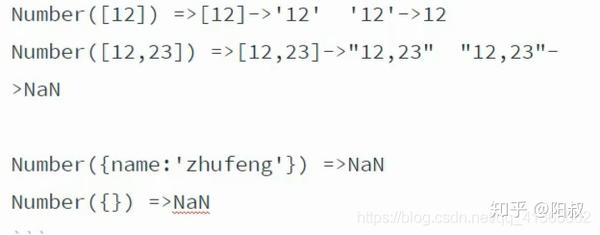 前端js基础篇(二)js基本数据类型和引用数据类型及检测数据类型方法 知乎