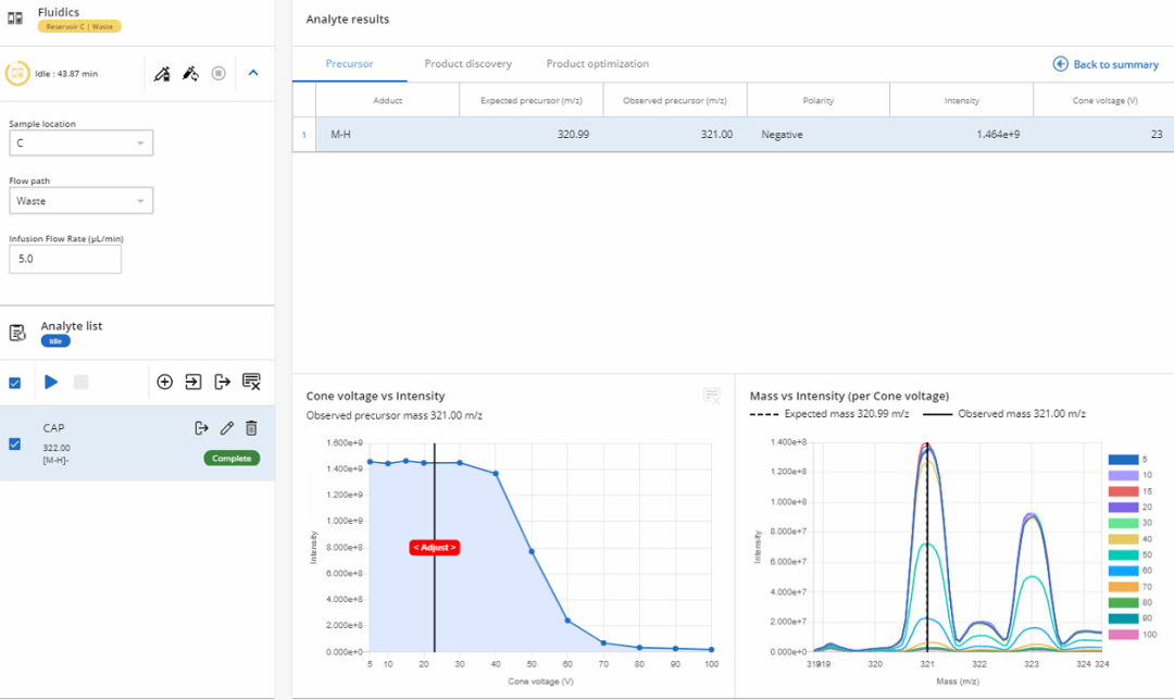 新手指南！近距离了解waters_connect定量分析平台，带您畅享定量新纪元 - 知乎
