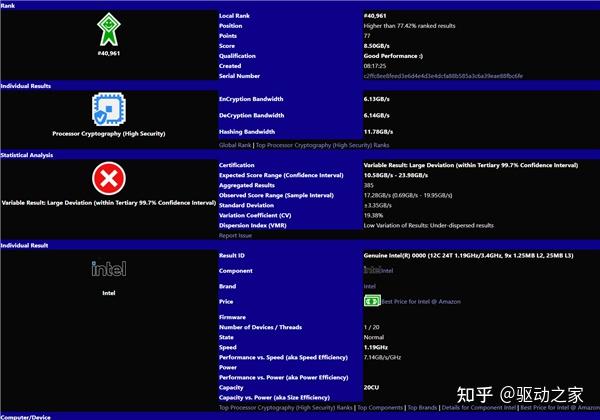 Intel 12代i7-12700K现身：12核心20线程、36.5MB大缓存 - 知乎