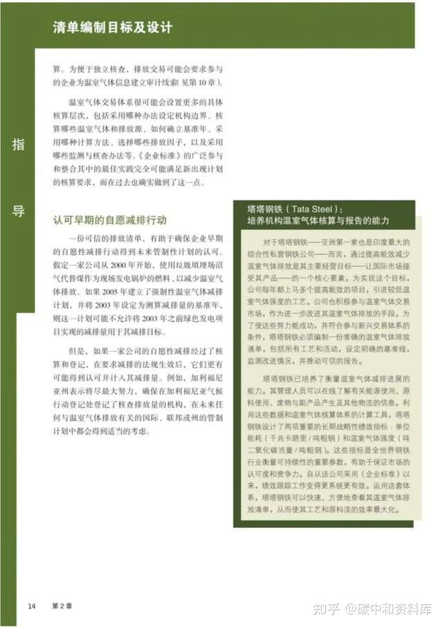 GHGP：全球应用最广泛的企业碳核算标准！ - 知乎