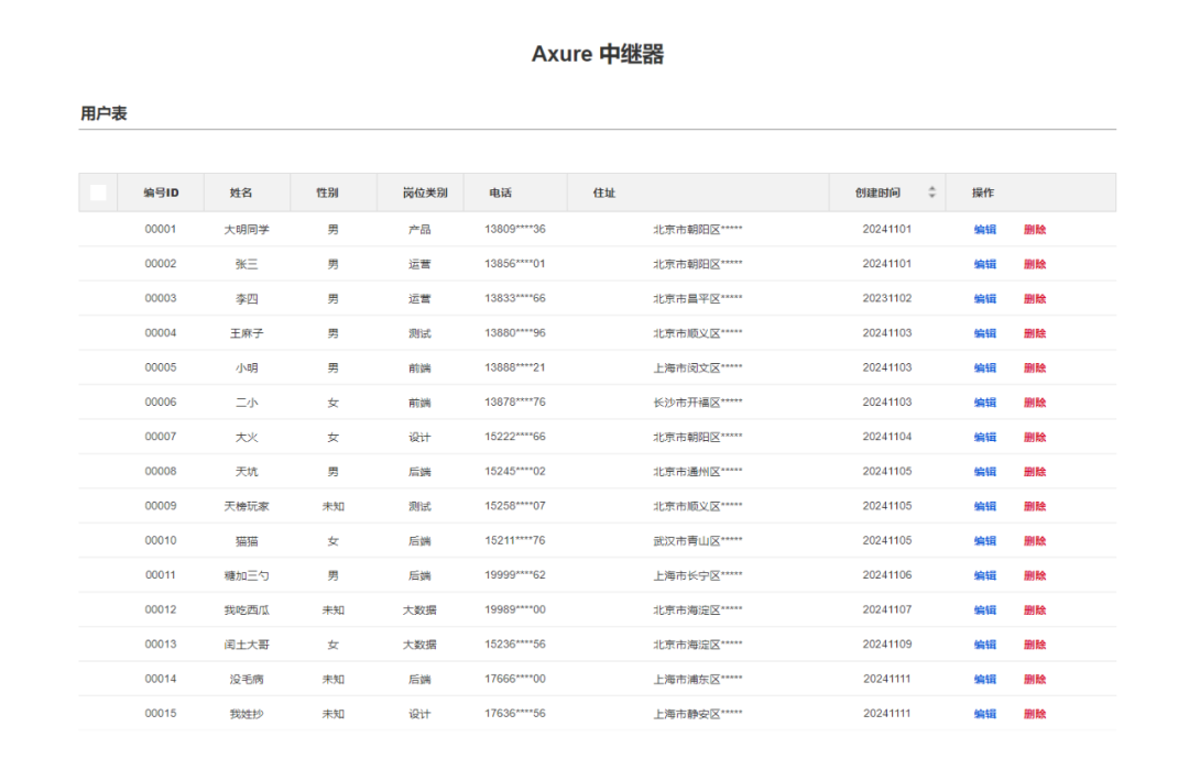 Axure PR 9 中继器 01 创建数据表 - 知乎