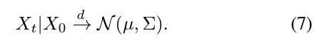 Grad-TTS——基于diffusion probabilistic model的TTS模型 - 知乎