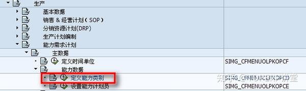 SAP PP后台配置与业务操作指南1 - 知乎