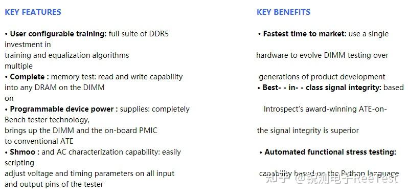 Introspect M5513-DDR5 MR-DIMM Module Test System - 知乎