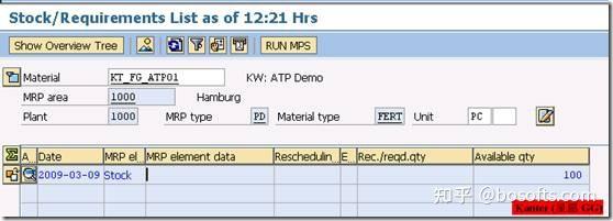 SAP Availability Check and ATP - 知乎