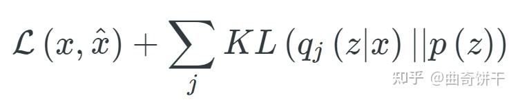VAE 从入门到精通 - 知乎