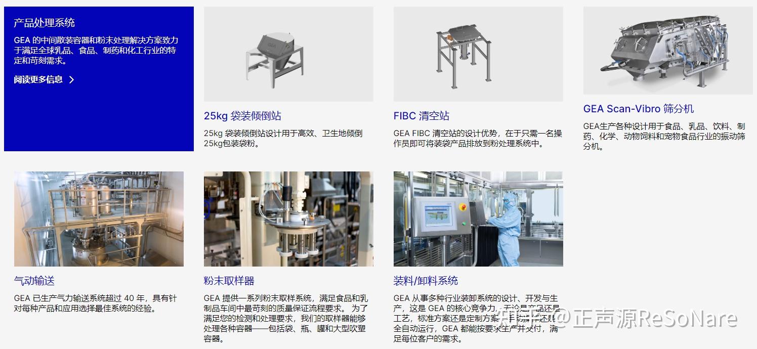 基伊埃（GEA）应用于新型食品（New Food）生产的主要设备与技术 - 知乎