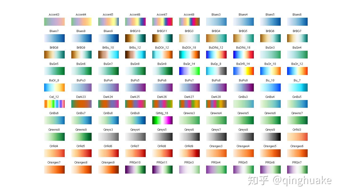  MATLAB colormap 