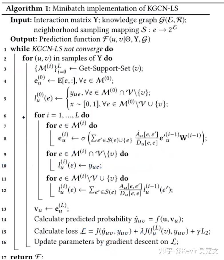 图网络论文笔记分享 - CompGCN、KGNN - 知乎