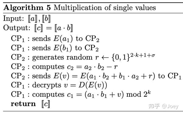 安全多方计算 | 如何生成Beaver乘法三元组 - 知乎