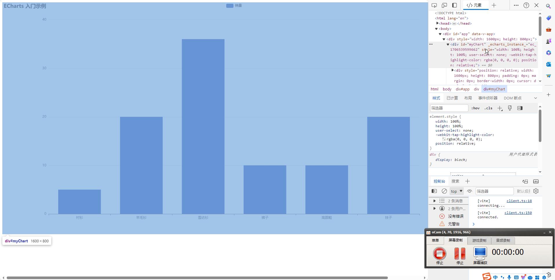 vue3项目中让echarts适应div的大小变化，跟随div的大小改变图表大小 - 知乎