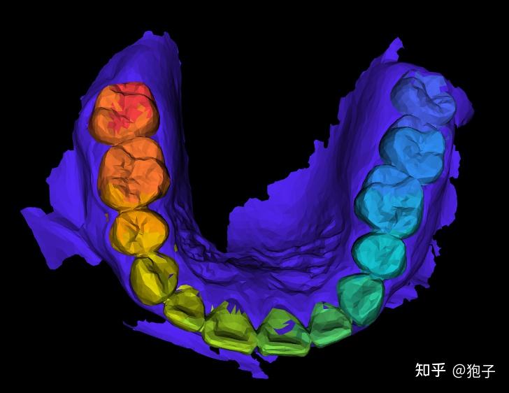 MeshSegNet（2） - 知乎