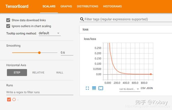 TensorBoard-可视化工具快速入门 - 知乎