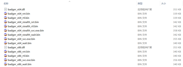 Brute Ratel C4 Badger分析实战与检测 - 知乎