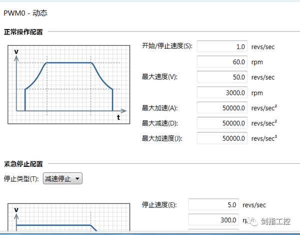 AB Micro830/Micro850实现PWM控制 - 知乎