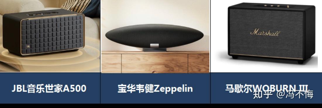 JBL 音乐世家A500、宝华韦健Zeppelin和马歇尔WOBURN III三款高保真音箱怎么选？ - 知乎