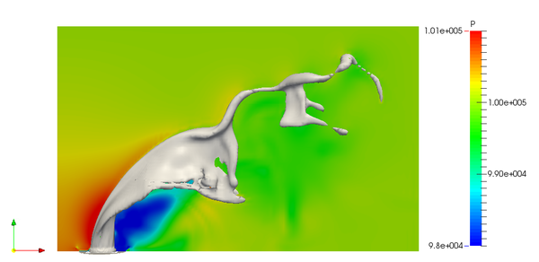 TransAT | 横向射流破碎雾化仿真模拟 - Lagomgom - 博客园