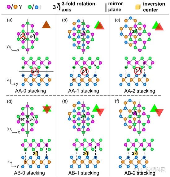 东北大学材料学院张宪民教授研究组在磁电子材料与器件研究领域取得多项重要进展 - 知乎