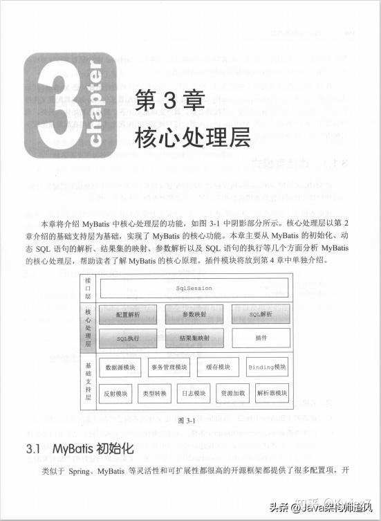 最近重新看了一遍《mybatis技术内幕》这本书,说一下我的心得 知乎