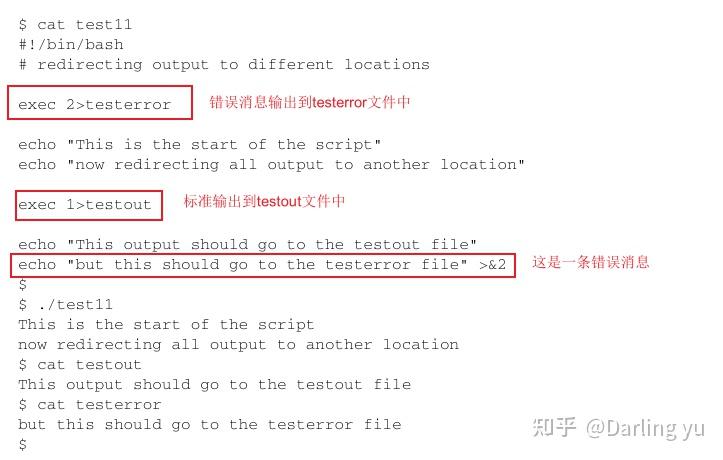 Linux命令行与Shell脚本编程大全——15 呈现数据 - 知乎