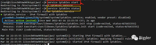 11、Linux关闭防火墙-iptables|iptable.service could not be found - 知乎