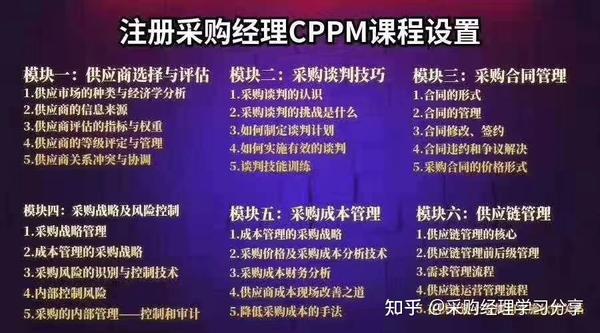 CPPM讲解：案例 海尔的生产外包与模块化 - 知乎